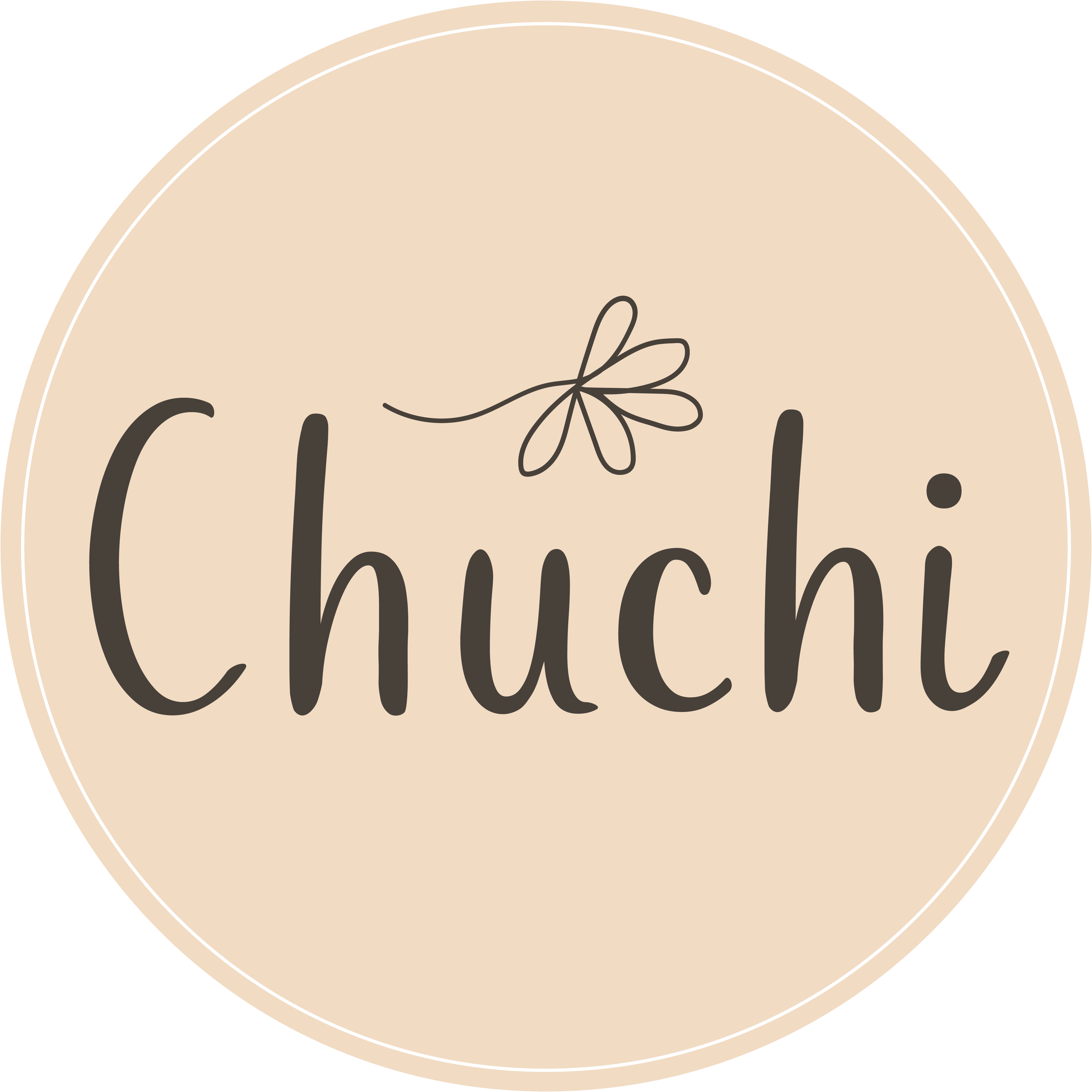 Products – Chuchi